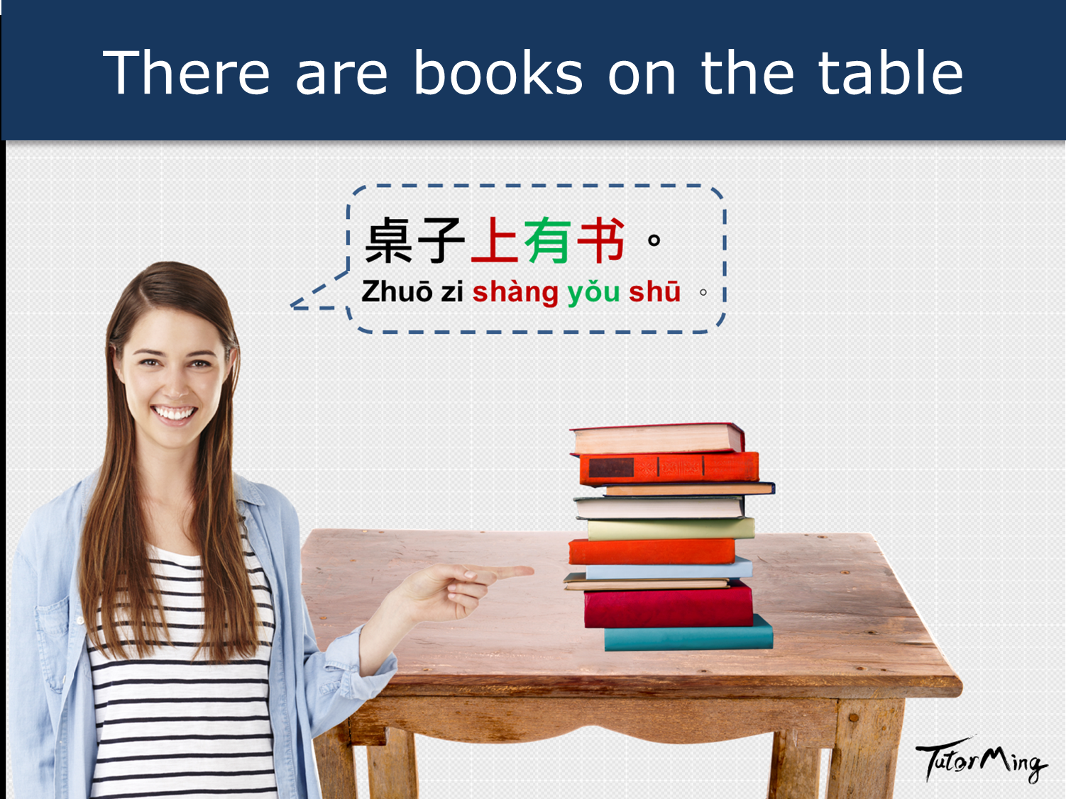 How to Use the Verb “To Be” in Chinese?