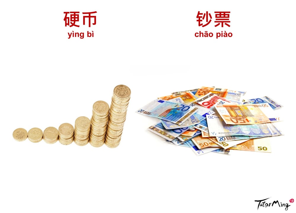 "Money" in Chinese: Week 8