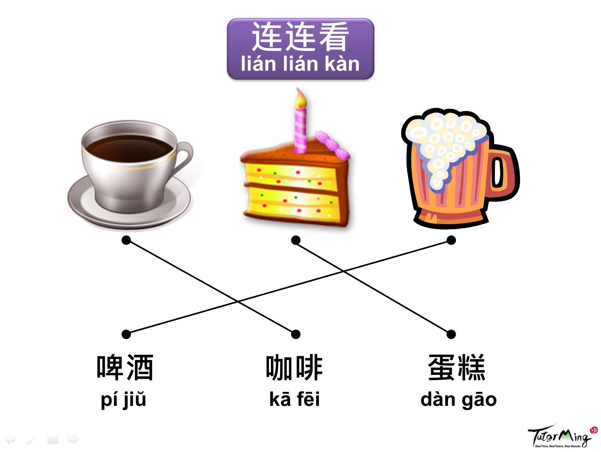 "Food" in Chinese: Week 6