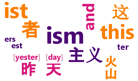 A Simple Explanation Of Chinese Characters