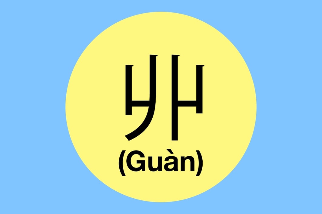 Odd-Looking Chinese Characters
