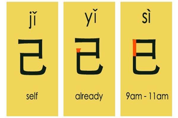 Chinese Characters That Almost Look The Same