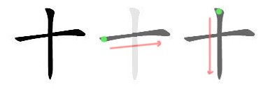7 Basic Rules To Chinese Stroke Order