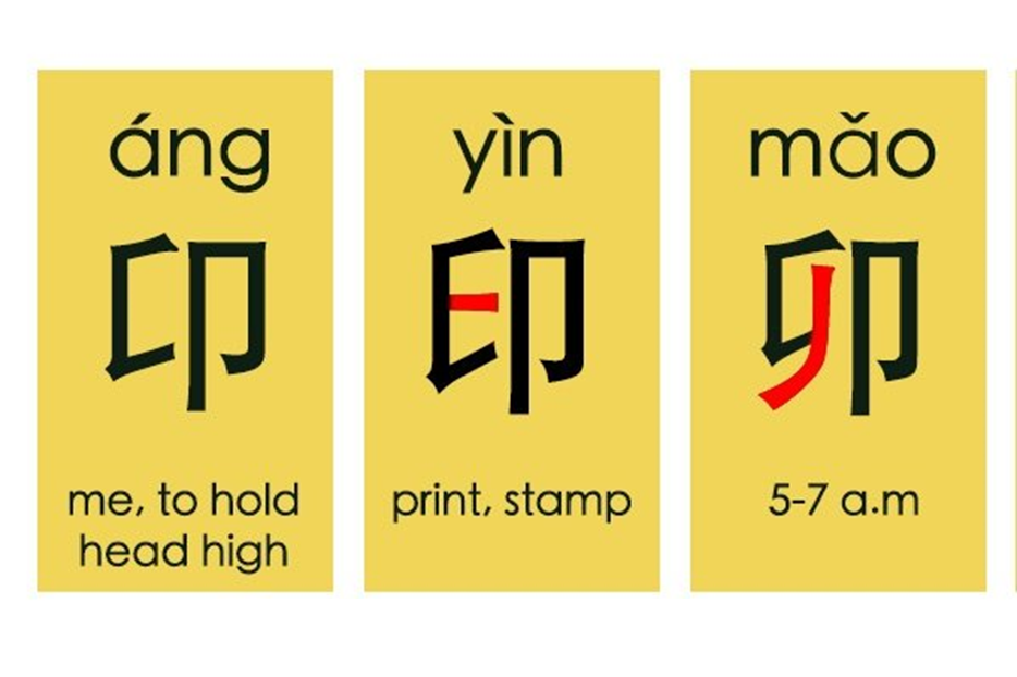 Chinese Characters That Almost Look The Same
